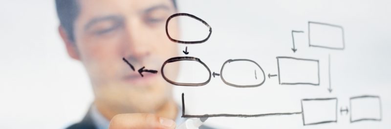 Maximize Document Workflows by Harnessing the Power of Your MFP ...
